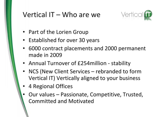 Vit Presentation Template Ryan Gibb | PPT