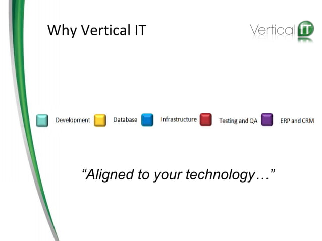 Vit Presentation Template Ryan Gibb | PPT