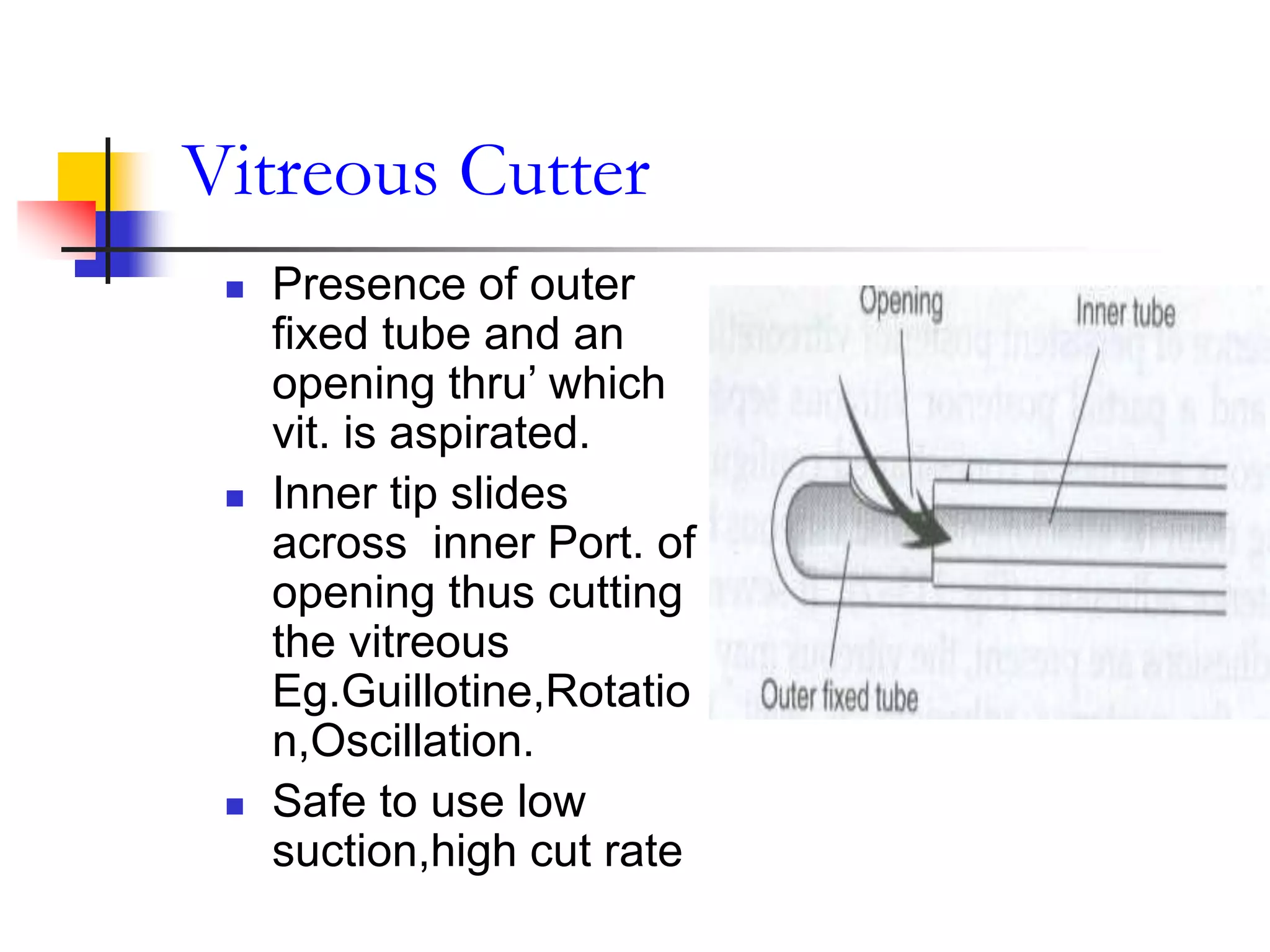 Vitrectomy Principles | PPT