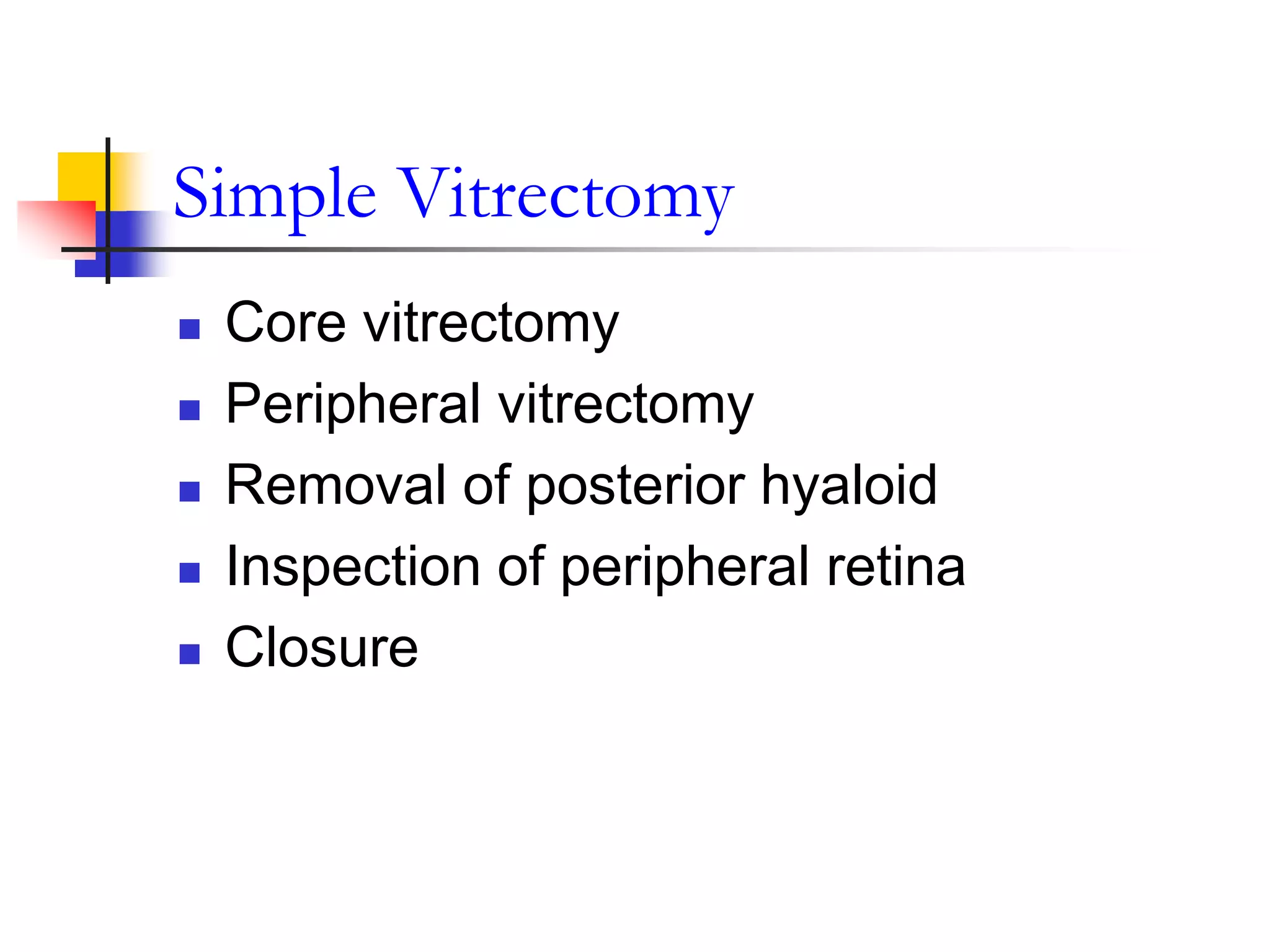 Vitrectomy Principles | PPT