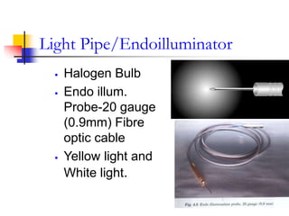 Vitrectomy Principles | PPT