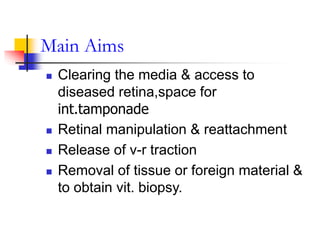 Vitrectomy Principles | PPT