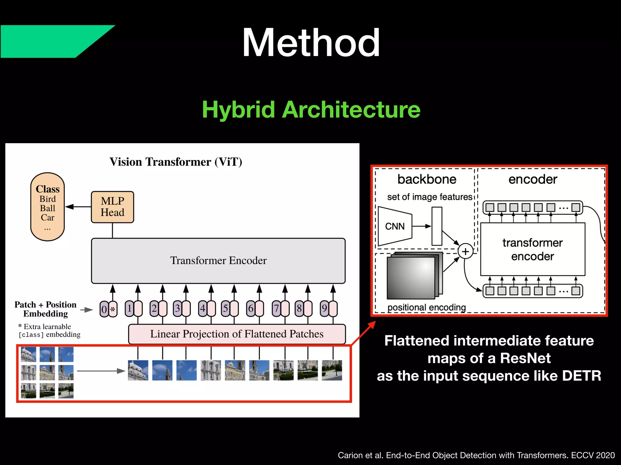 ViT (Vision Transformer) Review [CDM] | PDF