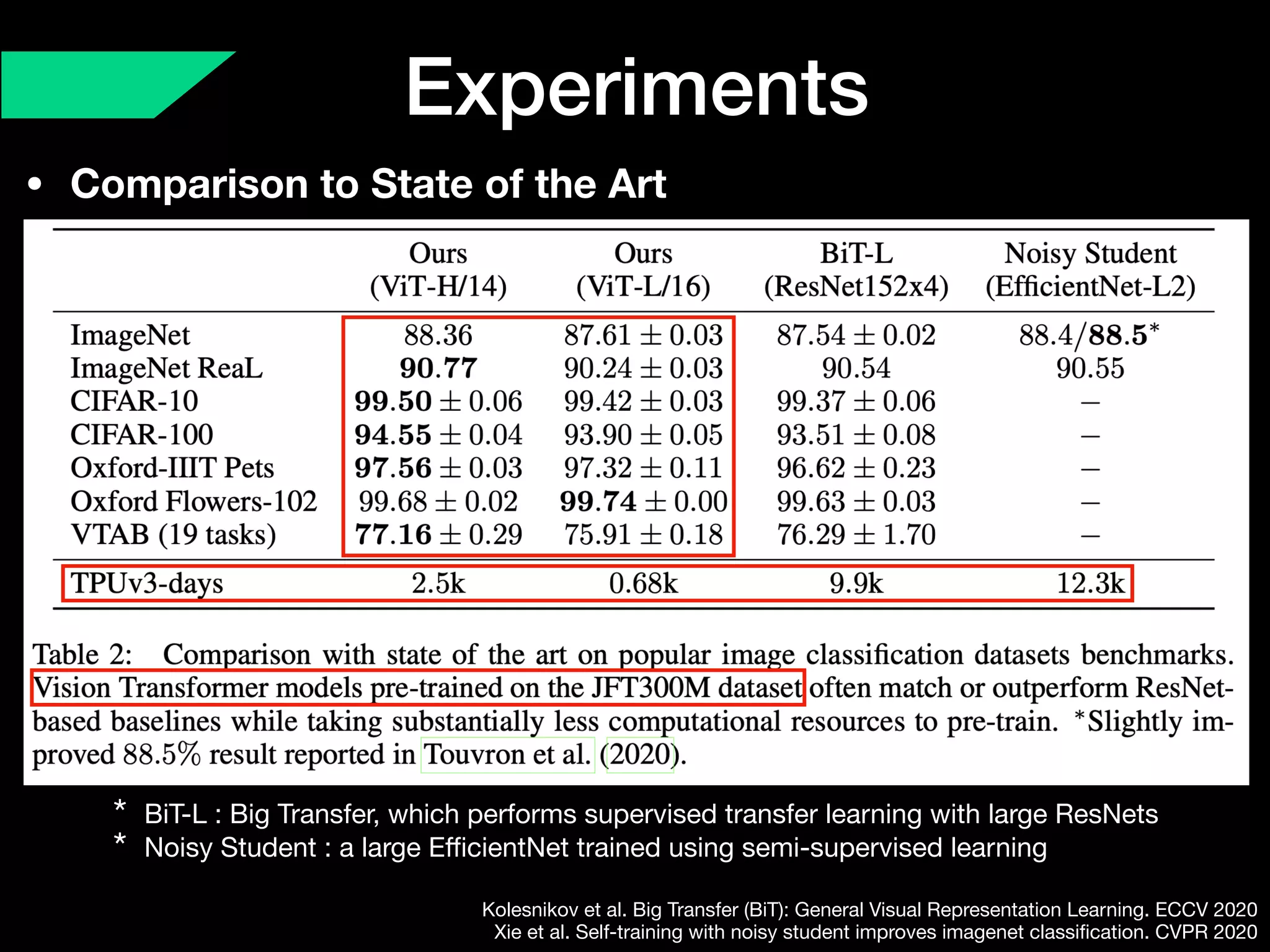 ViT (Vision Transformer) Review [CDM] | PDF