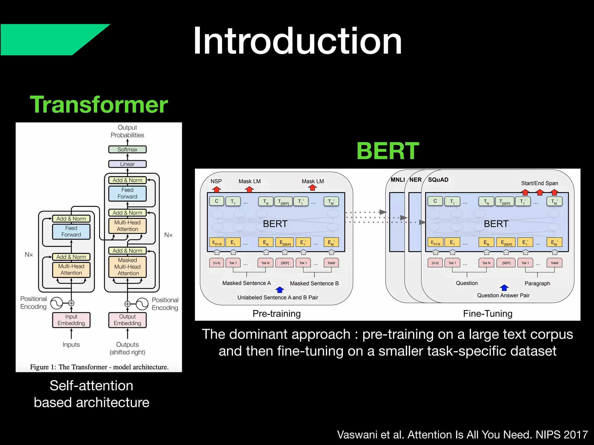 ViT (Vision Transformer) Review [CDM] | PDF