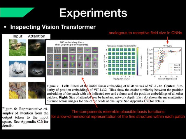 ViT (Vision Transformer) Review [CDM] | PDF
