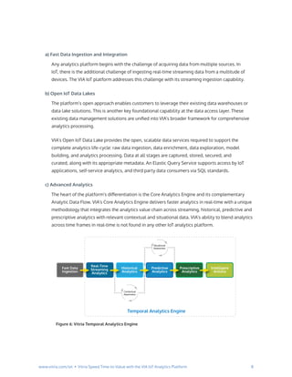 Vitria IoT Analytics Platform | PDF | Cloud Computing | Internet