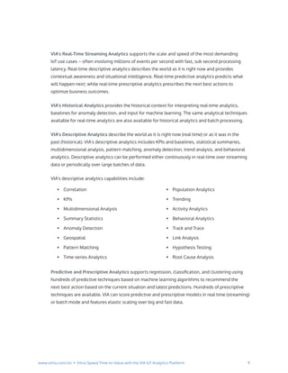 Vitria IoT Analytics Platform | PDF | Cloud Computing | Internet