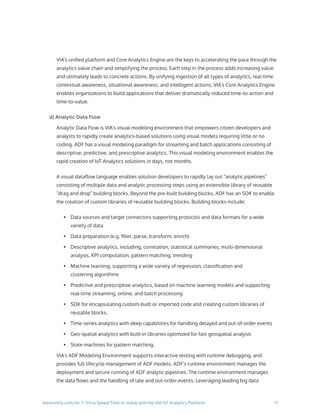 Vitria IoT Analytics Platform | PDF | Cloud Computing | Internet