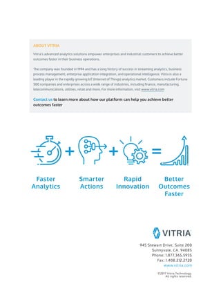 Vitria IoT Analytics Platform | PDF | Cloud Computing | Internet