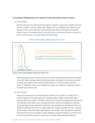 Vitria IoT Analytics Platform | PDF | Cloud Computing | Internet
