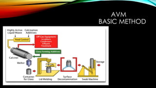 Vitrification and it's use in treating hazardous waste | PPTX