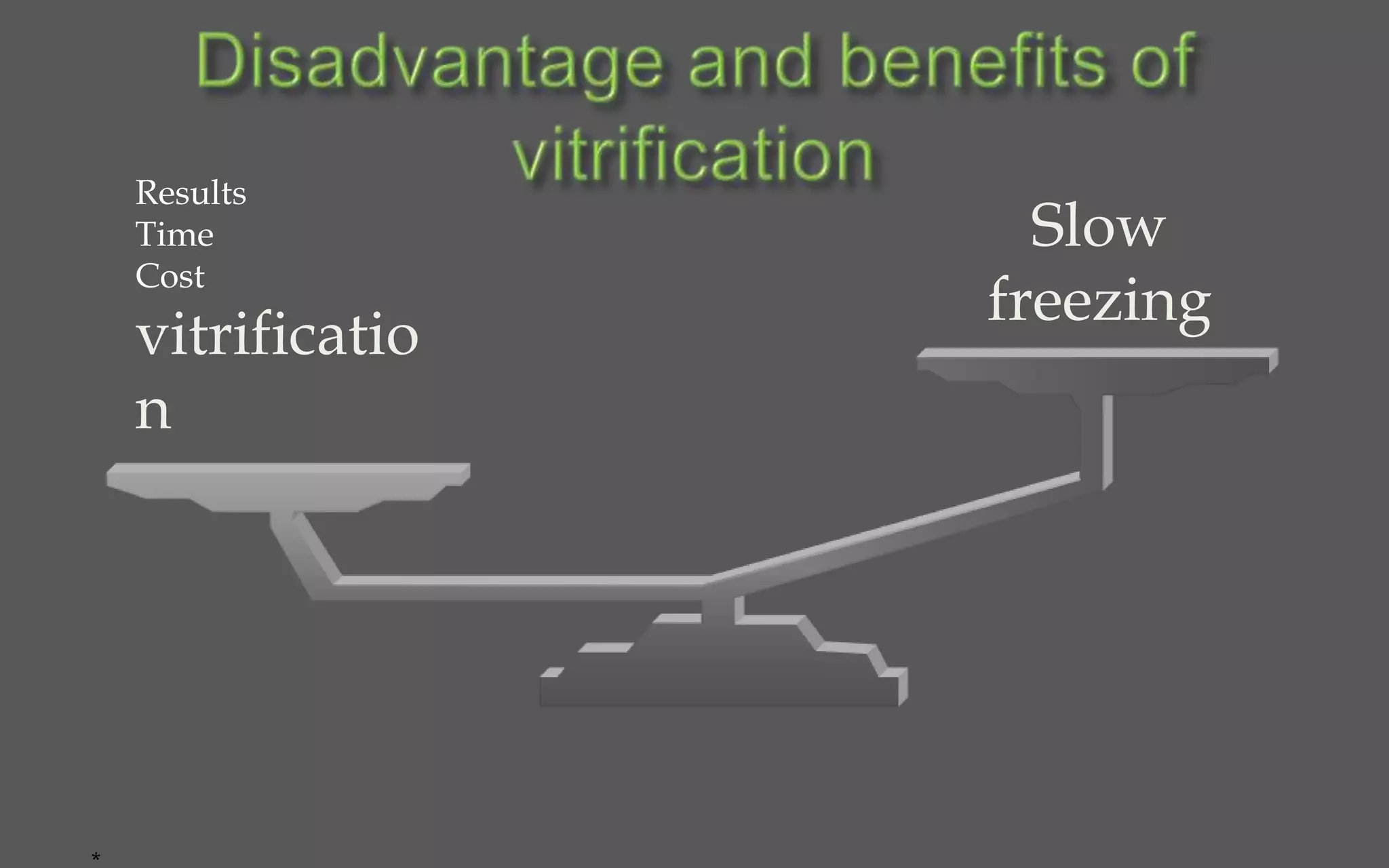 Vitrification in IVF | PPTX