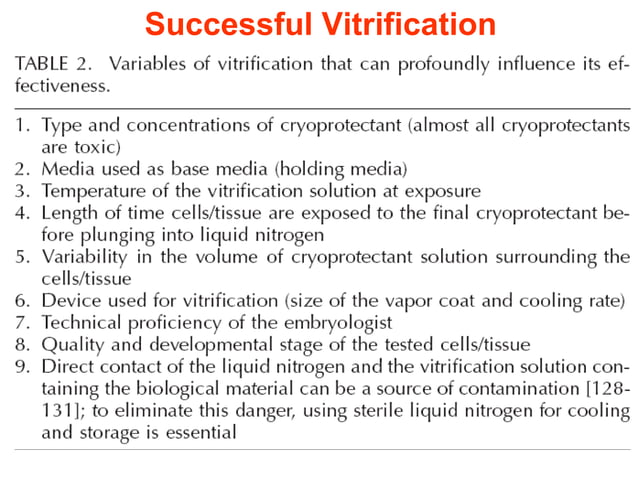 Vitrification of blastocyst stage embryos | PPT