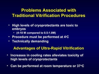 Vitrification of blastocyst stage embryos | PPT