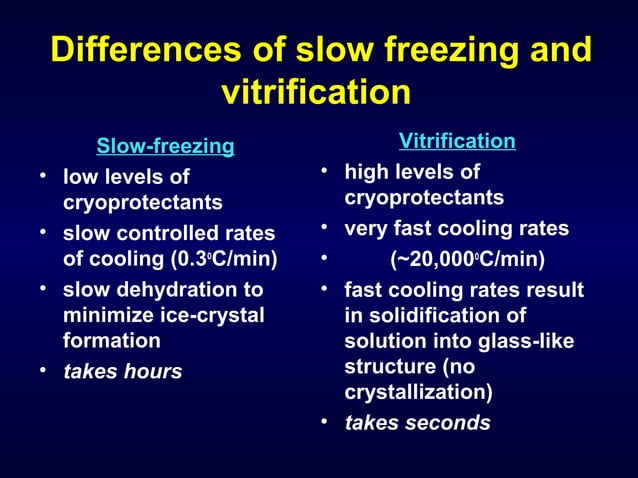 Vitrification of blastocyst stage embryos | PPT