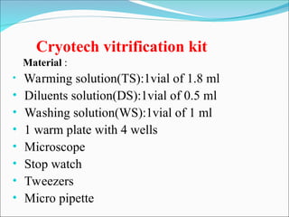 Vitrification of oocytes ppt | PPT