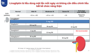 Vi tri SGLT2i va DPP4i trong dieu tri benh than DTD.pptx