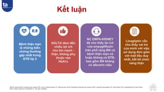 Vi tri SGLT2i va DPP4i trong dieu tri benh than DTD.pptx