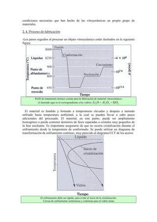 Vitroceramicas._©BryGan | PDF