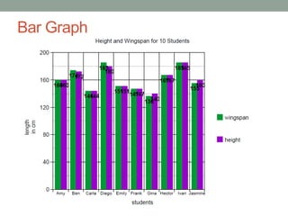 Vitruvian man lab for freshmen biology | PPT