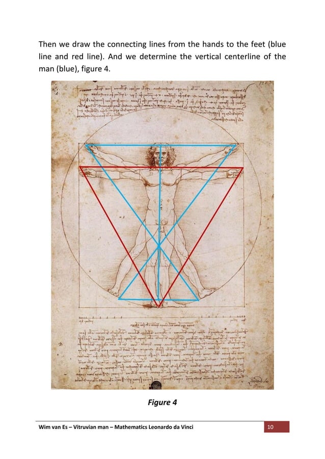 Vitruvian Man Mathematics Leonardo da Vinci.pdf
