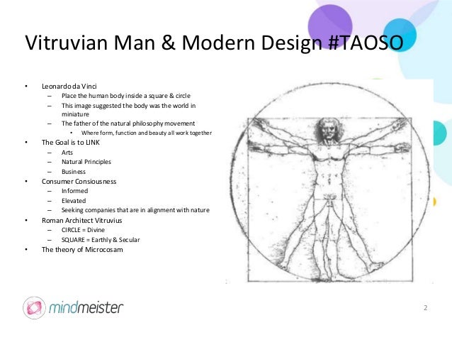Vitruvian Man & Modern Design