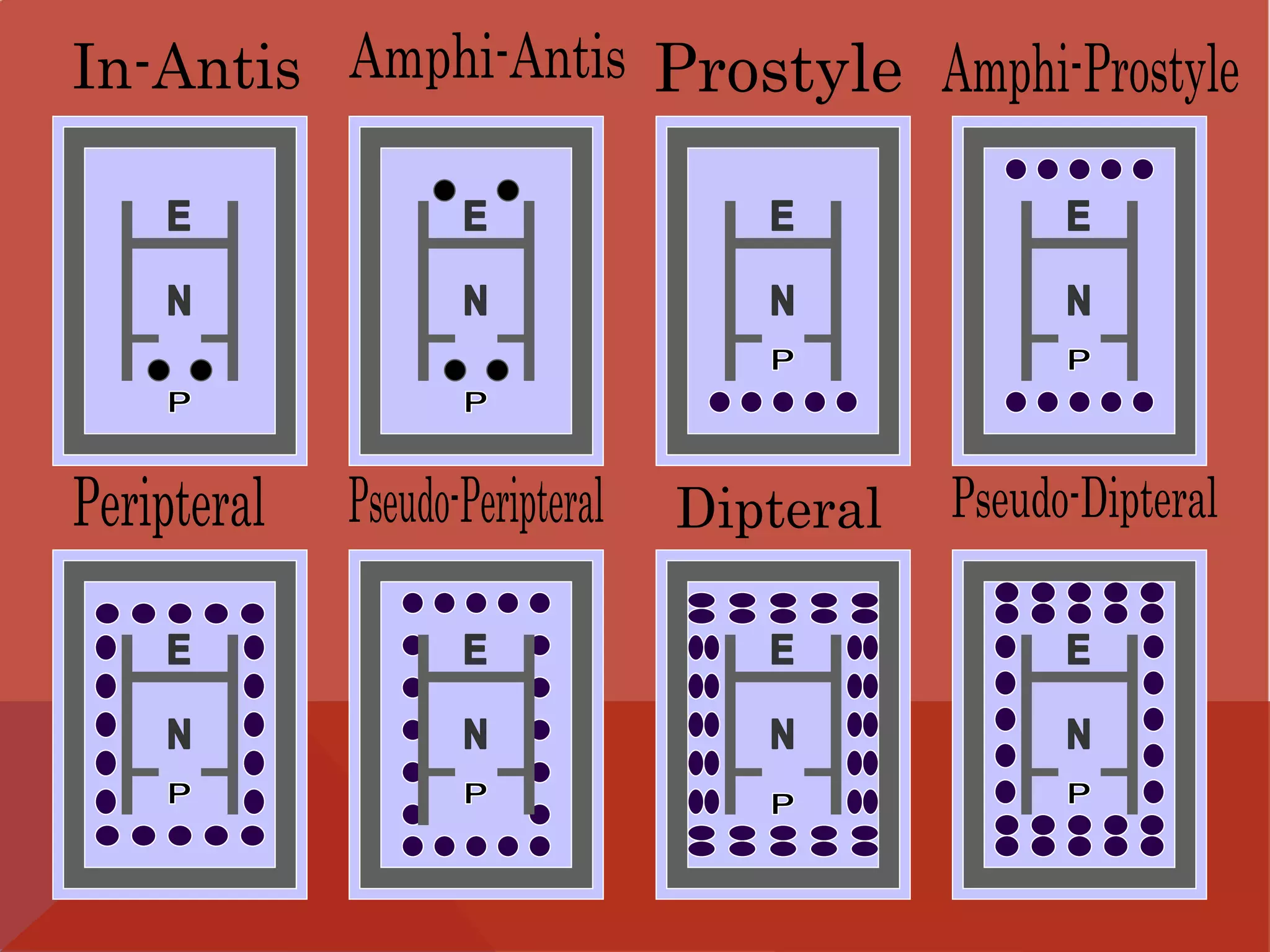 THEORY: Greek Architecture | PPTX | Design | Fine Art