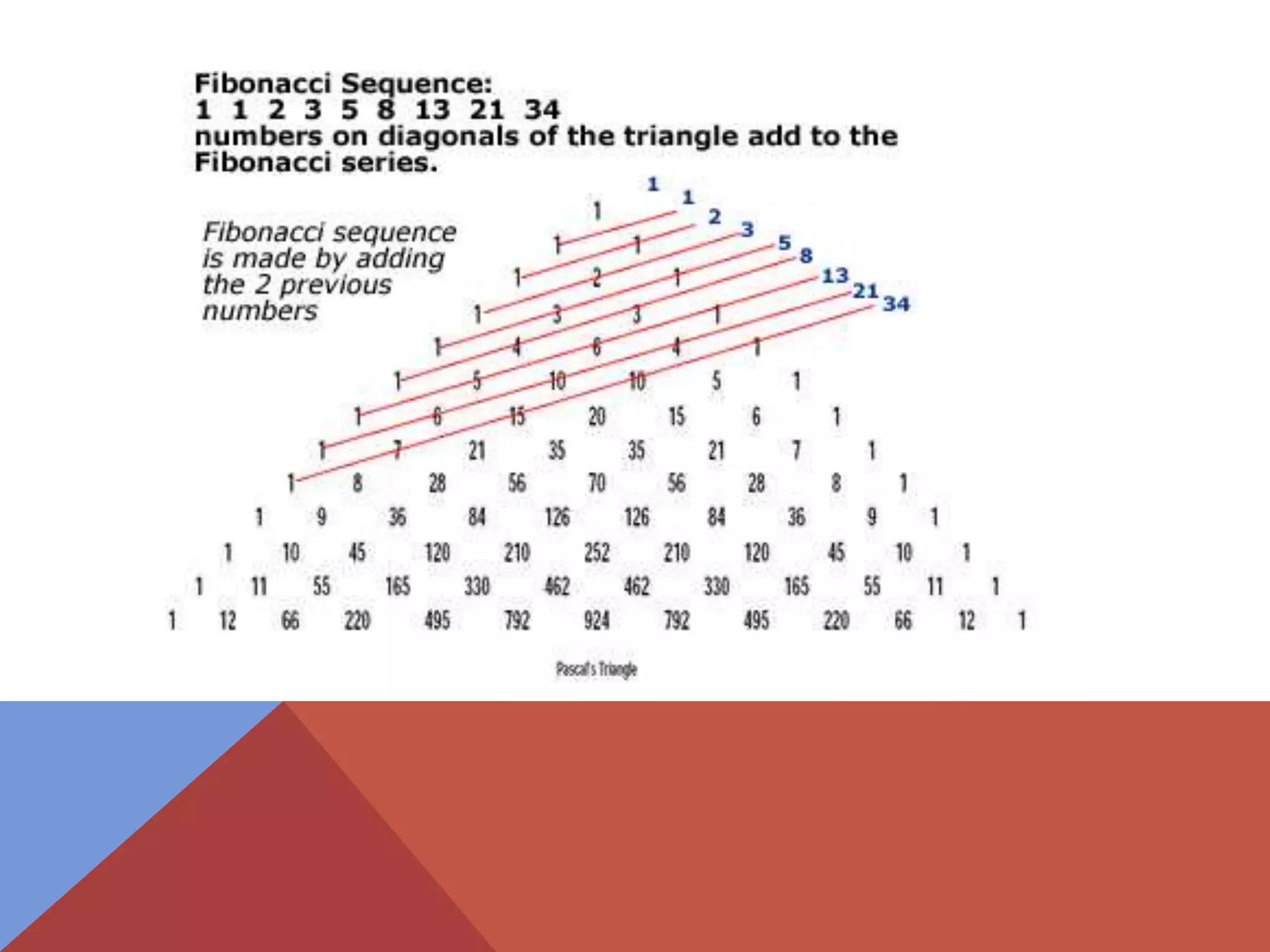 THEORY: Greek Architecture | PPTX | Design | Fine Art