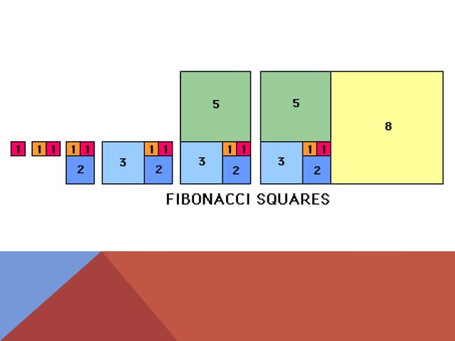 THEORY: Greek Architecture | PPTX | Design | Fine Art