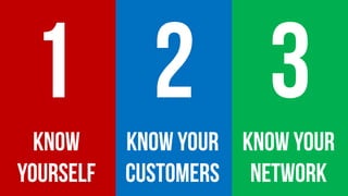 3 key elements of success | PPT