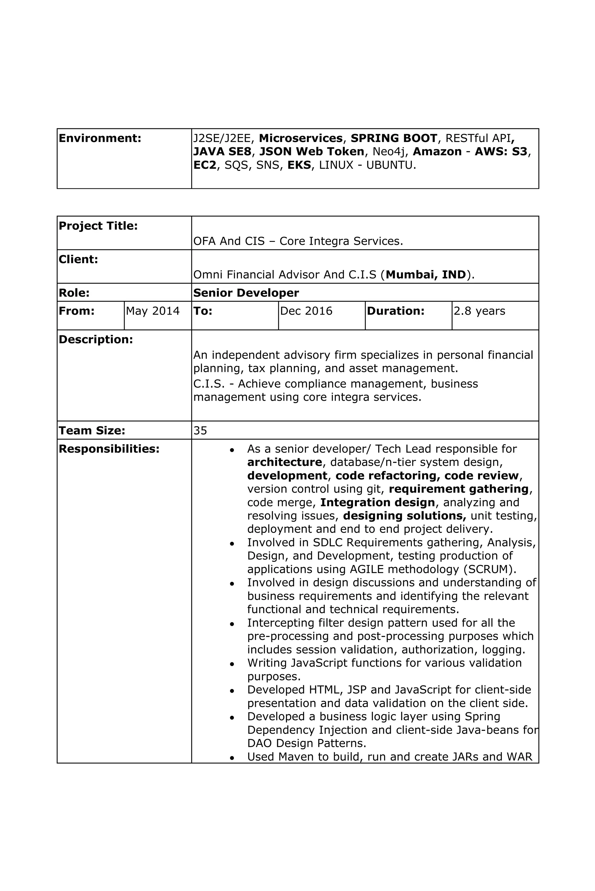 Vitthal Shirke Java Microservices Resume.pdf | Web Development | Internet