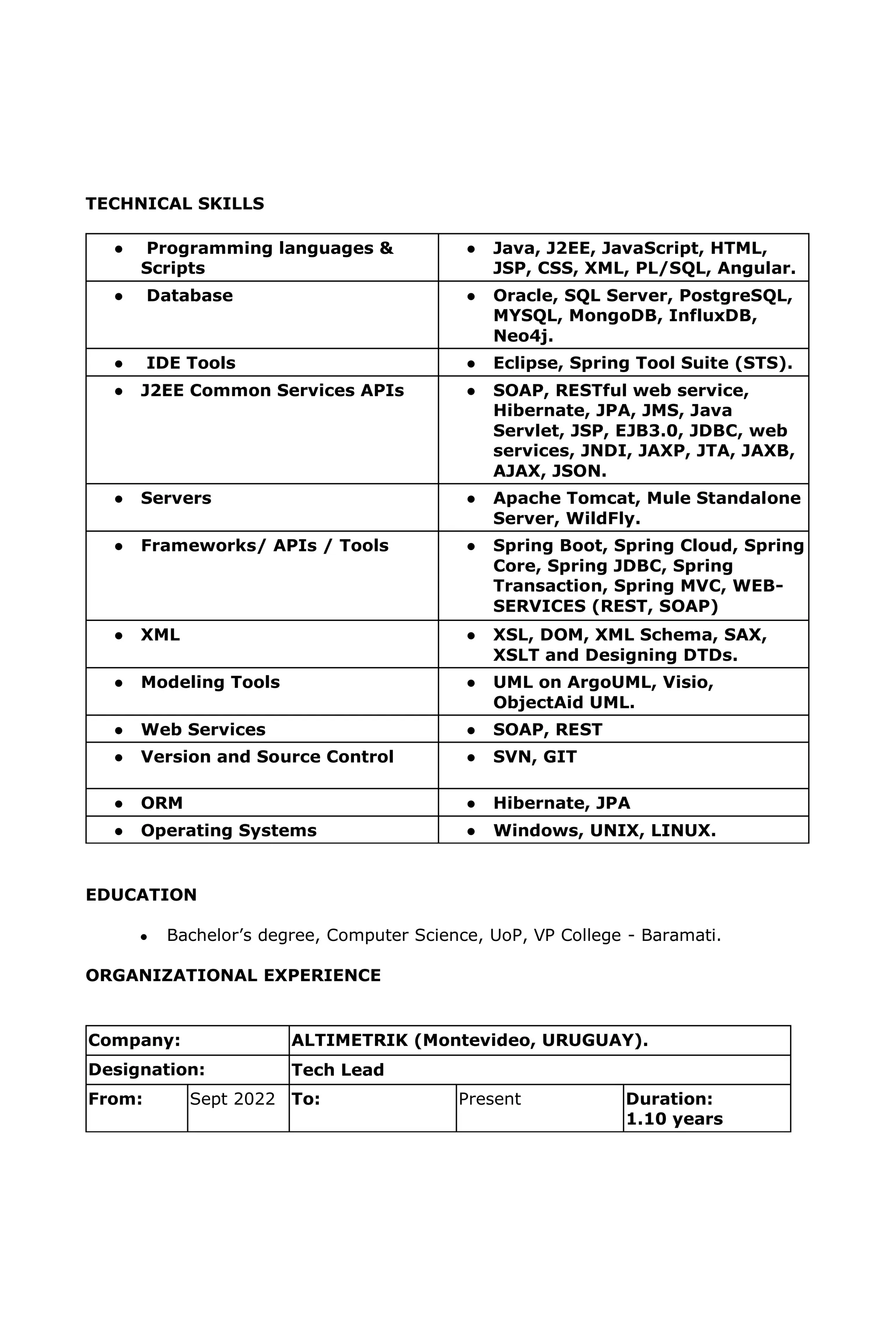 Vitthal Shirke Java Microservices Resume.pdf | Web Development | Internet