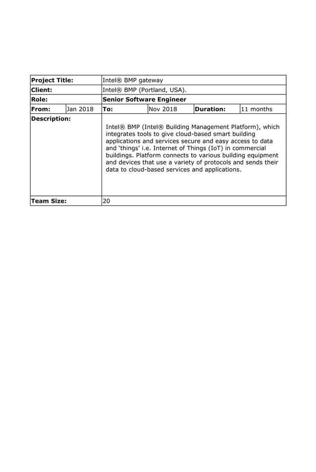 Vitthal Shirke Java Microservices Resume.pdf | Web Development | Internet