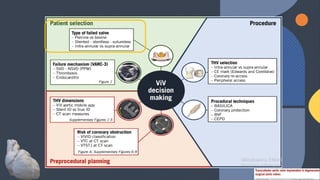 tavı valve in valve aortic stenosis intervention | PPTX