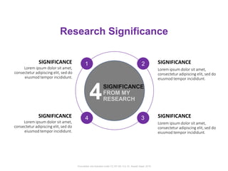 Free VIVA Presentation Templates | 5 Comparisons, Signifance and ...