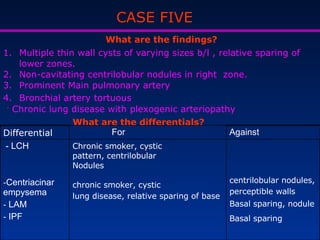 Viva segment 1 | PPT