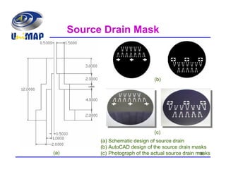 Design and fabrication of cmos isfet for ph measurement | PDF