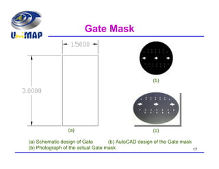 Design and fabrication of cmos isfet for ph measurement | PDF