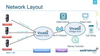 World Telecom Labs Vivada national roaming solution for rural ...