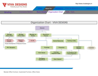 Viva designs company profile | PPT