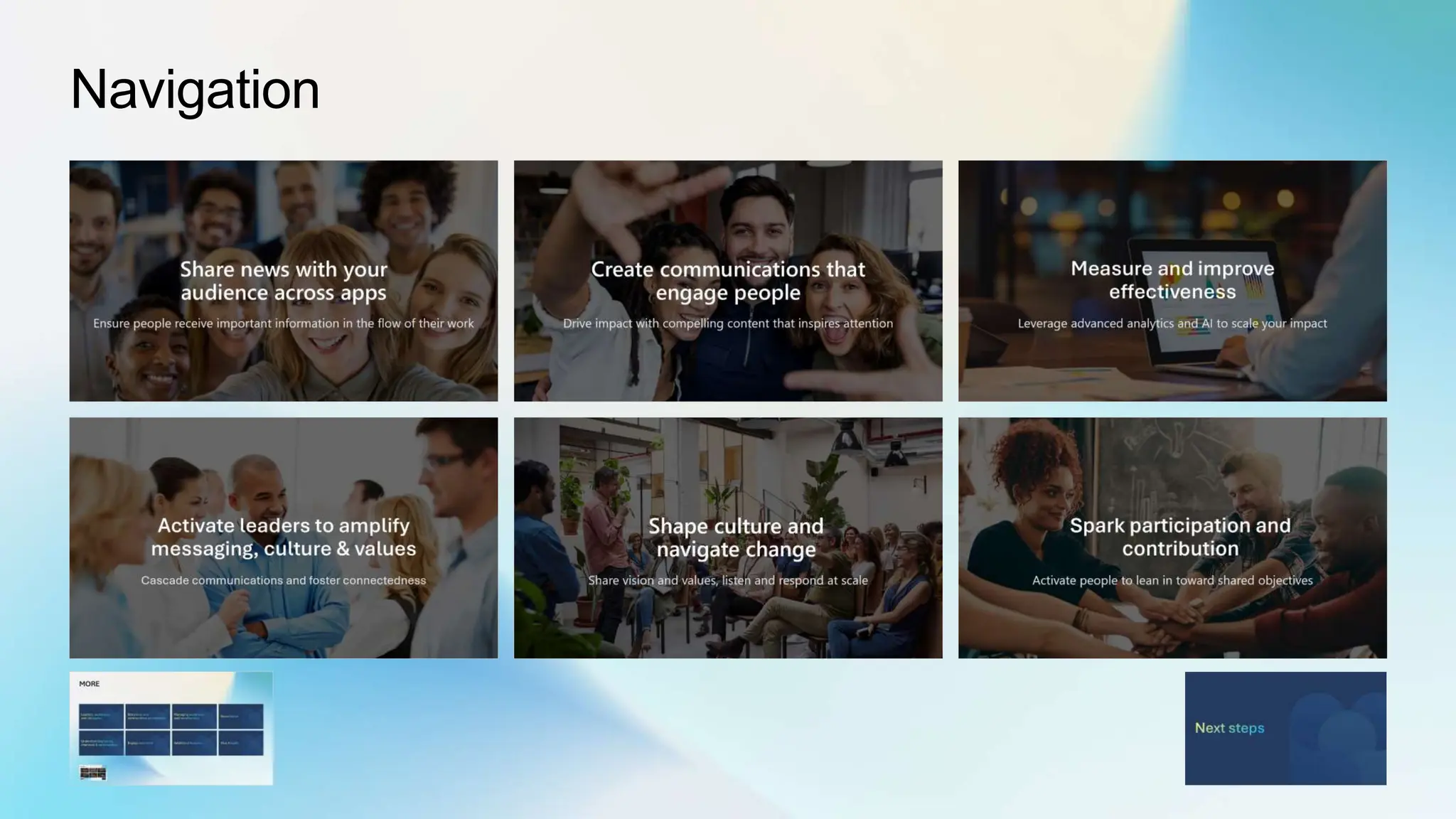20231018 Everything you need to know about Viva Engage | PPTX