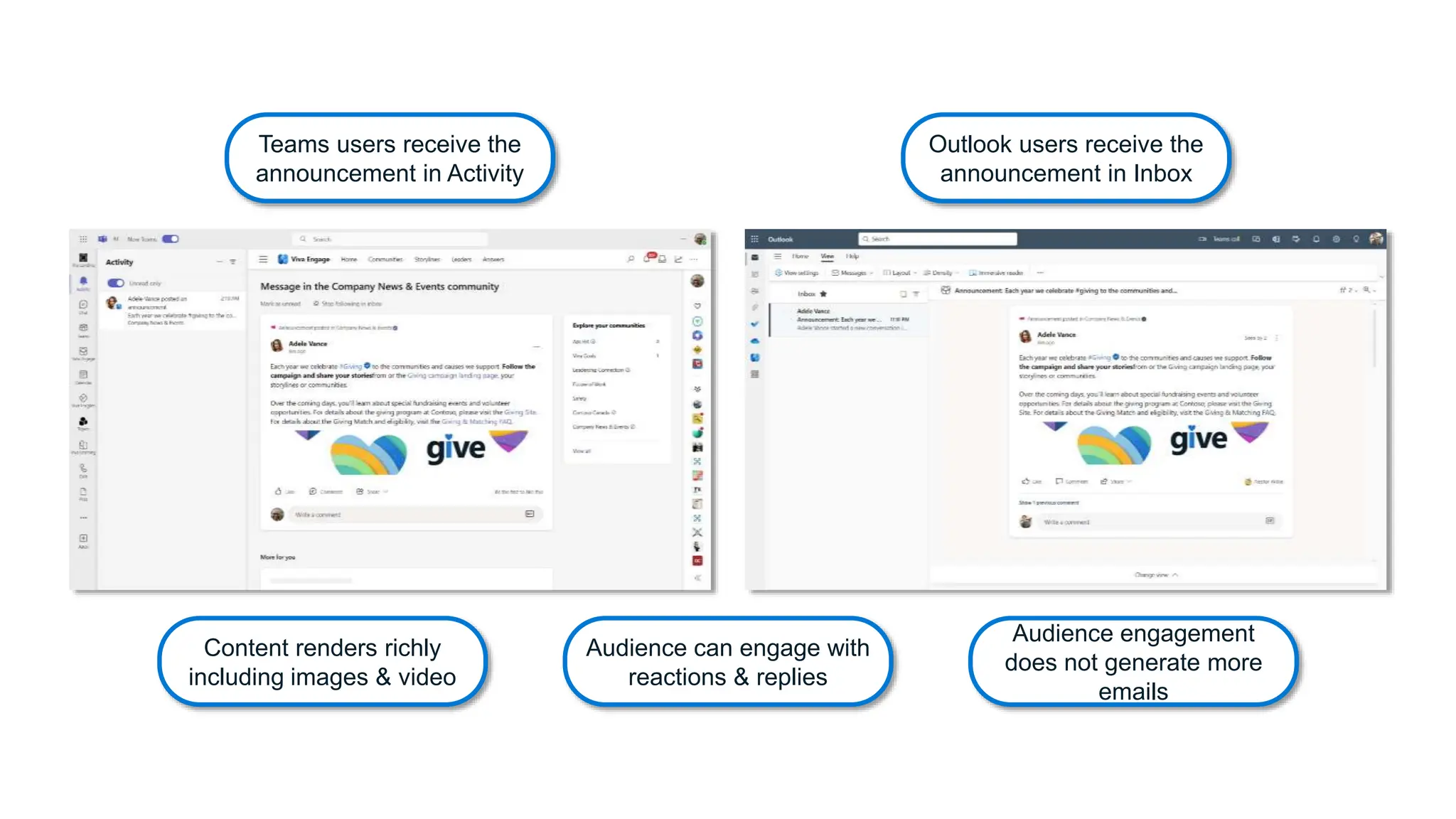 20231018 Everything you need to know about Viva Engage | PPTX