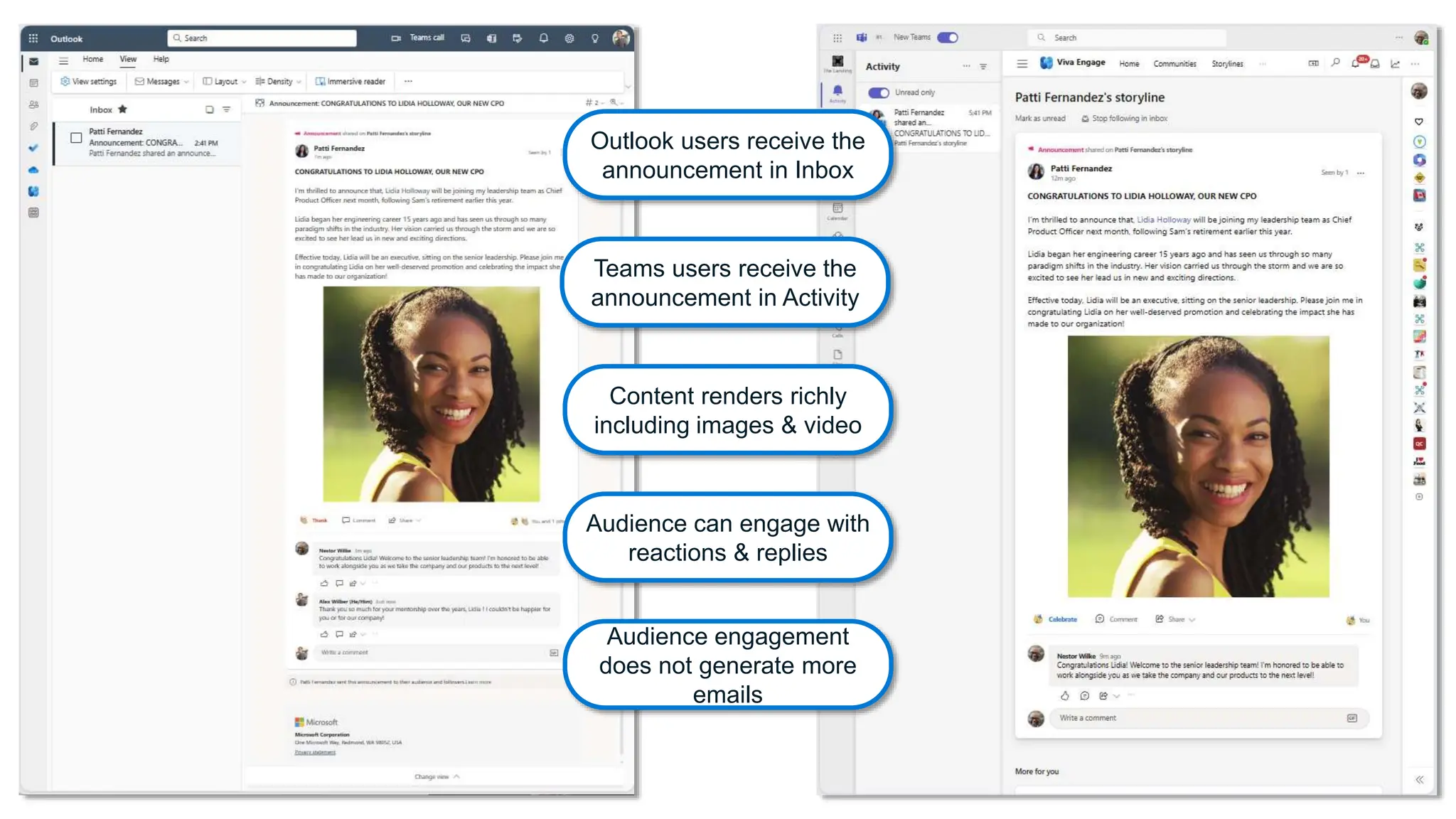 20231018 Everything you need to know about Viva Engage | PPTX