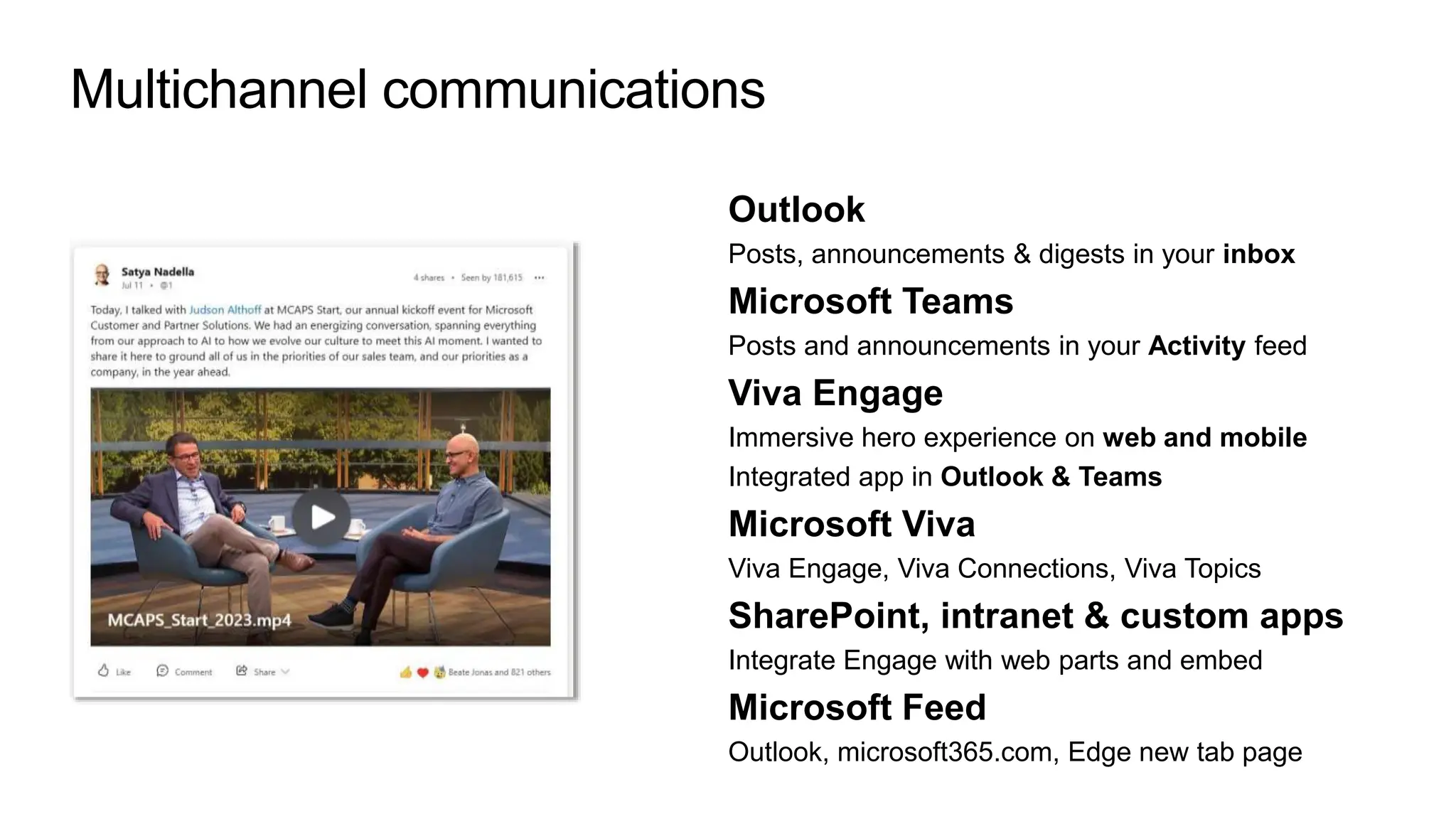 20231018 Everything you need to know about Viva Engage | PPTX