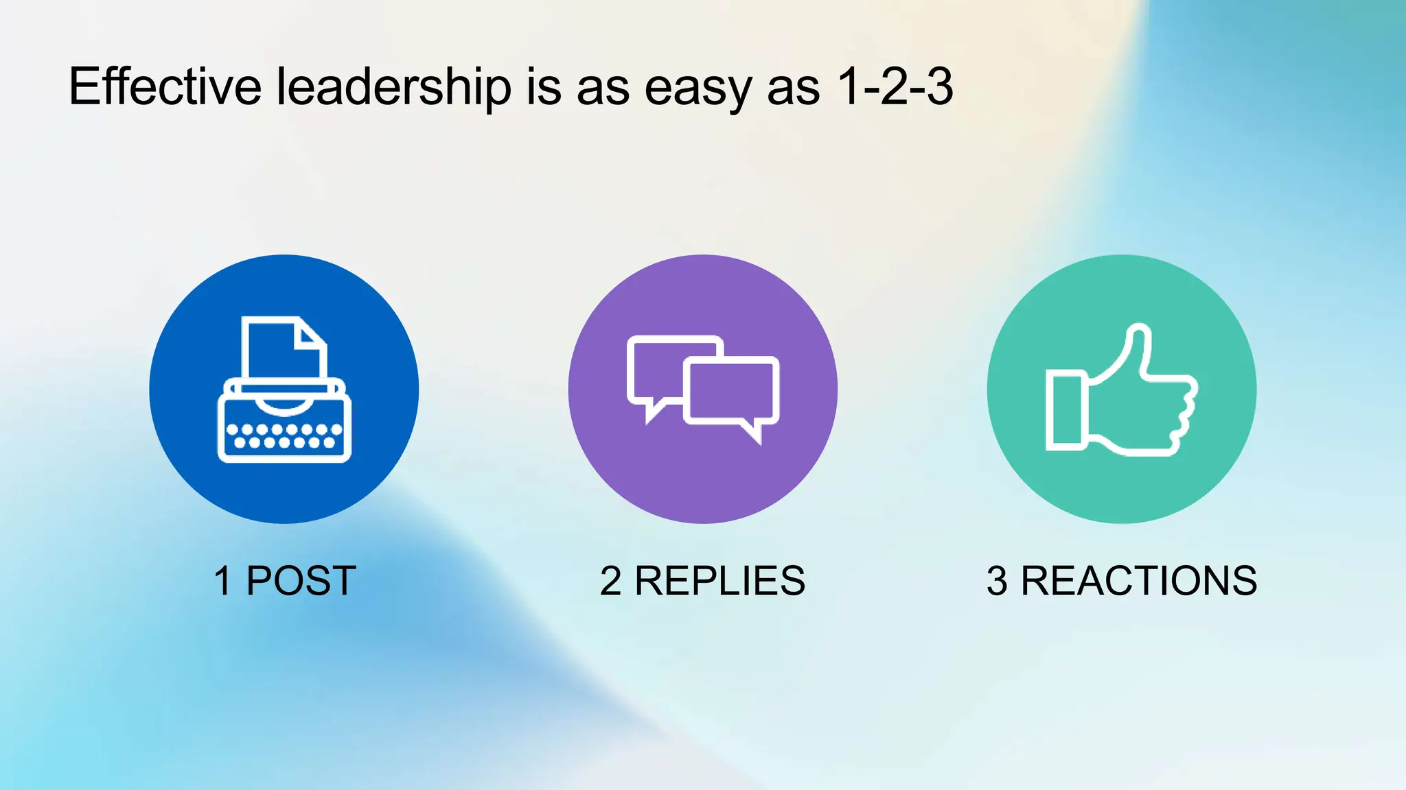 20231018 Everything you need to know about Viva Engage | PPTX