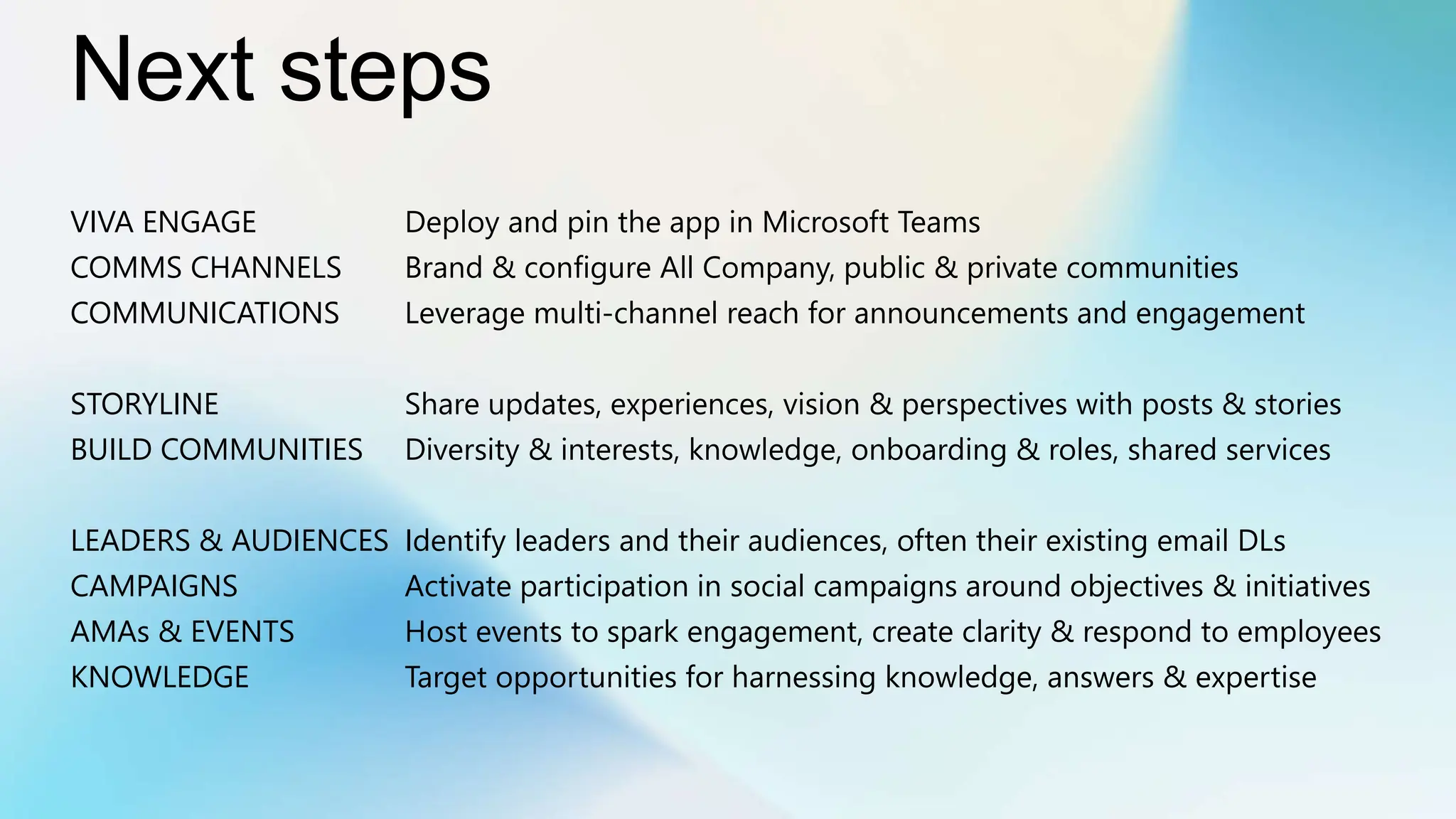 20231018 Everything you need to know about Viva Engage | PPTX