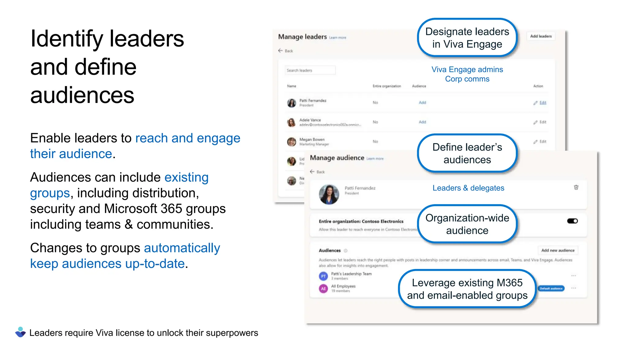 20231018 Everything you need to know about Viva Engage | PPTX