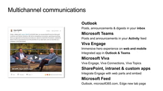 20231018 Everything you need to know about Viva Engage | PPTX