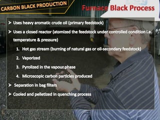 60/70 Bitumen Properties with Carbon Black Additives | PPT